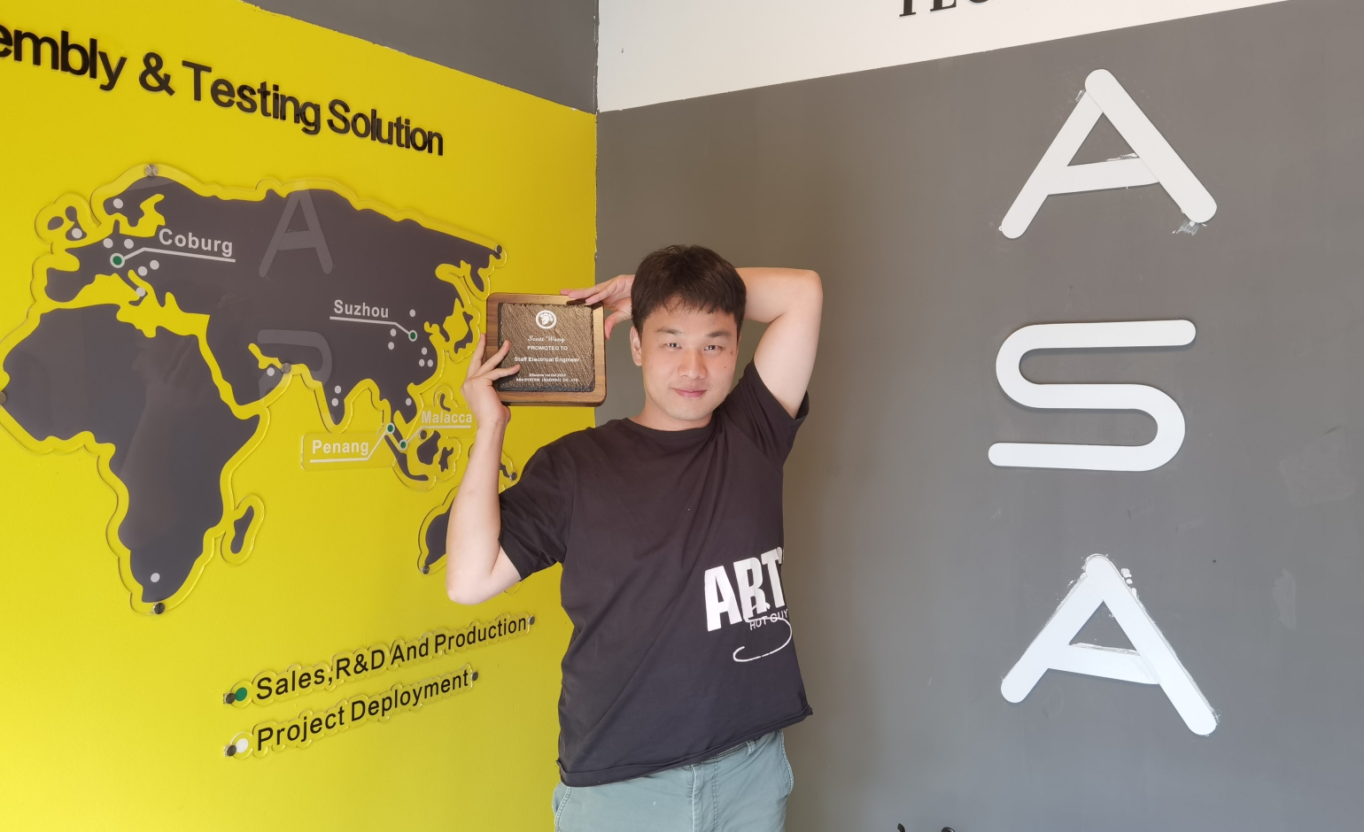 Promotion – asa-system